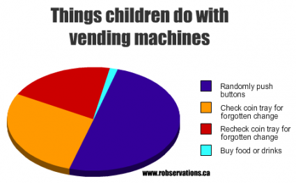 Ōwai19 @ Ōwairaka District School: We are learning to: use a range of ...