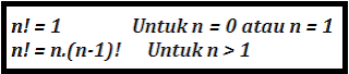 Dasar Pemrograman Komputer: Menghitung Nilai Faktorial dengan Fungsi ...