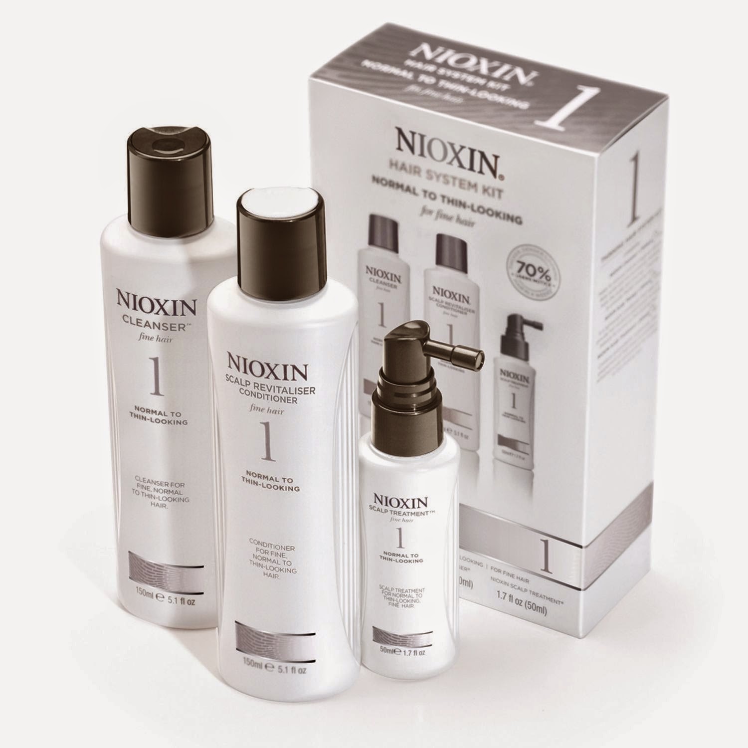 Blushing blue: Probando: Tratamientos de Nioxin