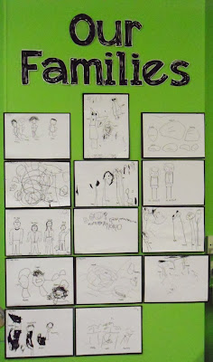 Mrs. West Knows Best: Development in Mark Making