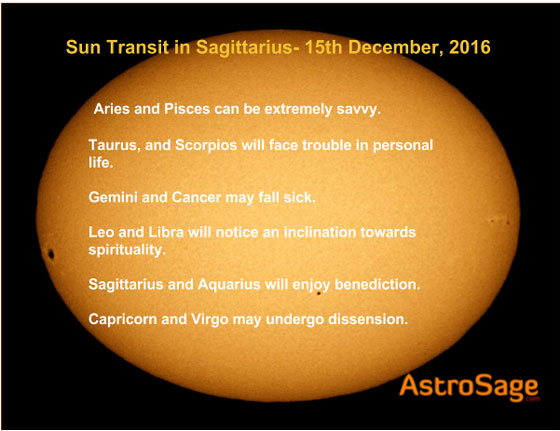 AstroSage Magazine: Sun Transits In Sagittarius Today - Know Its ...