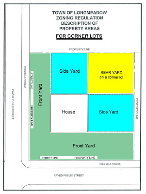 Longmeadow Buzz: What's happening with corner lots?