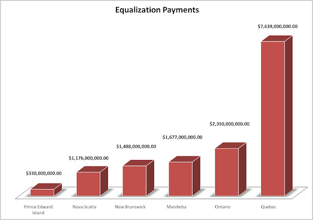 No Dogs or Anglophones: Quebec Propagandists Get a Dose of Reality