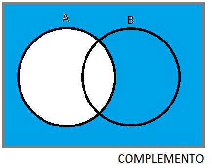 MATEMÀTICAS NIVELACIÒN