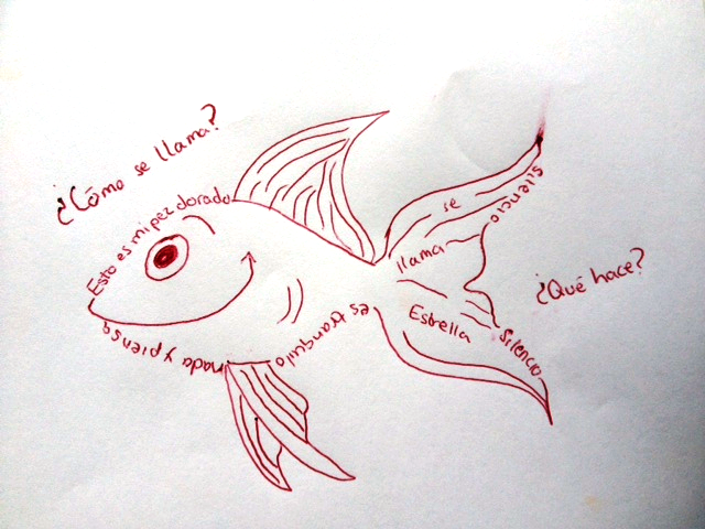 Mother Tongue Other Tongue: The Creative Bag of Tricks #3 - Calligrams