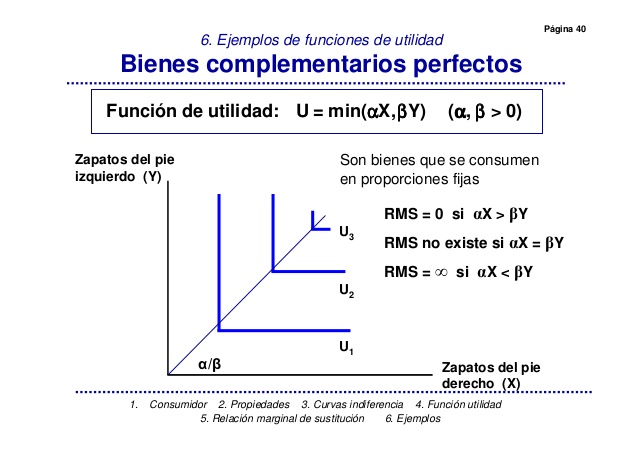 ANÁLISIS ECONOMICO TURISMO TEMA 2 TEORÍA ORGANIZACIÓN DESEOS