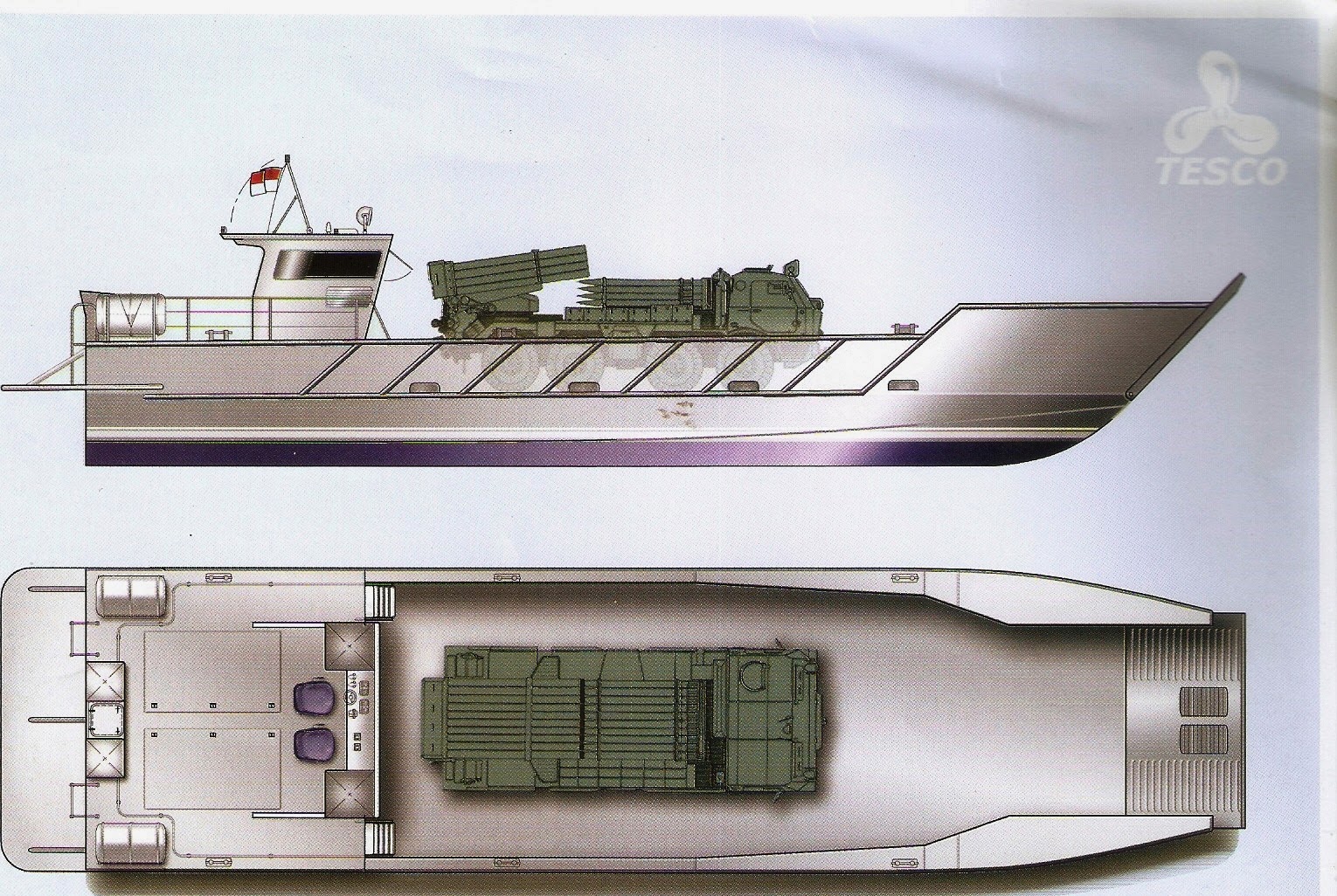 ALUTSISTA NEGERI: Peresmian Landing Craft Utility (LCU)