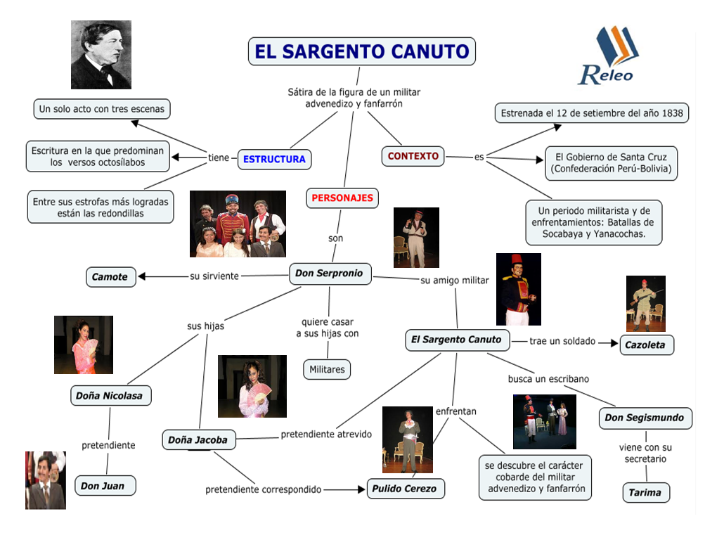 MANUEL ASCENCIO SEGURA ~ HONORIANO COMUNICACIÓN
