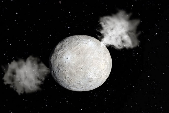 O que é um Satélite Natural?