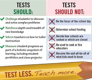 Advocacy for Public Education: What Is the Purpose of Testing?