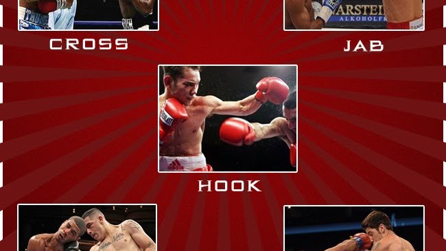 Boxing Styles And Technique - Boxing Techniques - Box Information Center