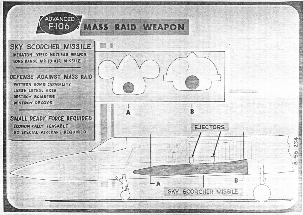 SNAFU!: Convair Advanced F-106 Sky Scorcher