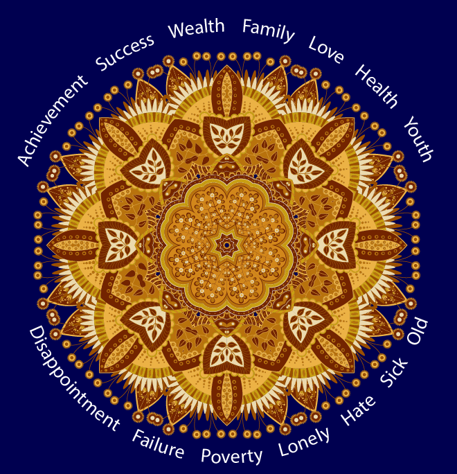 Advaita Vedanta: Samsara 01