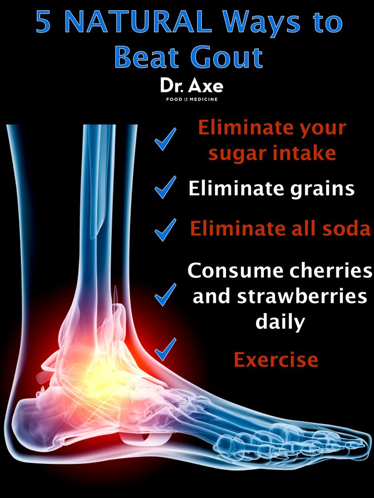 Natural Ways To Beat Gout