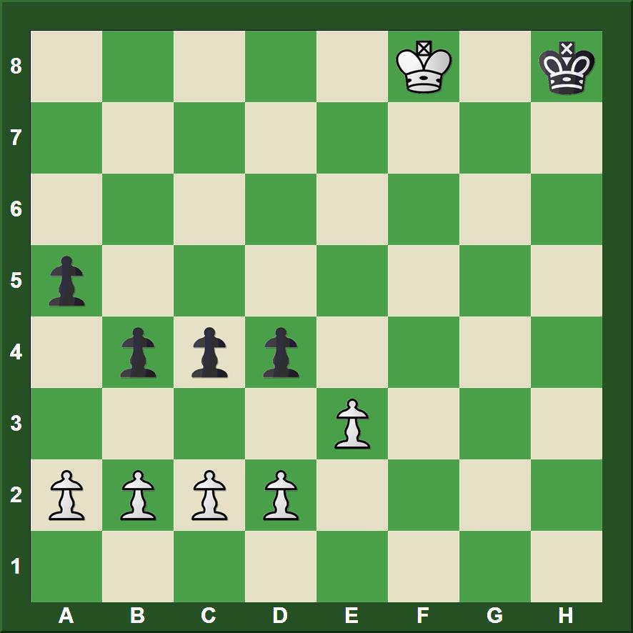 Chess Skills: Calculate