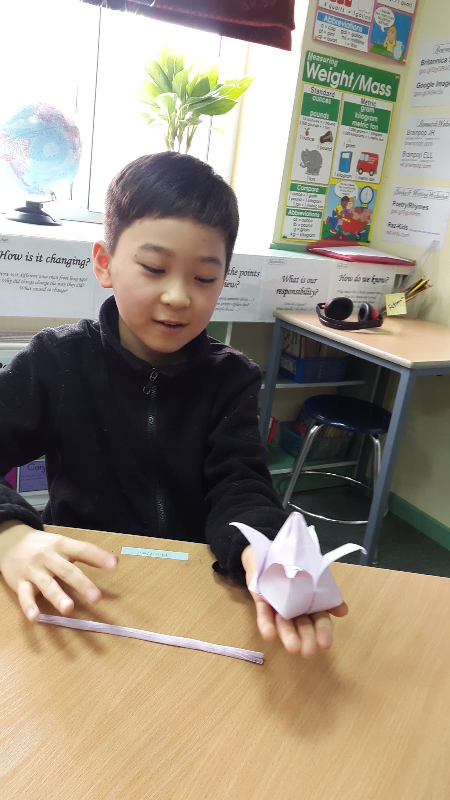 HWEO Week 4 - Inquiry into ways we express ourselves through Art