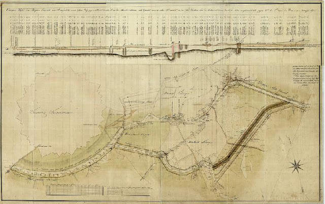 ISTORIE POVESTITĂ: SECVENŢE ISTORICE