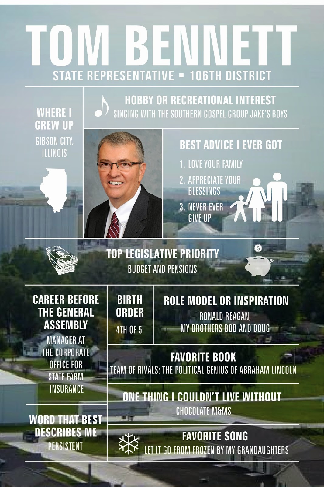 The Caucus Blog of the Illinois House Republicans: INFOGRAPHIC: Things ...