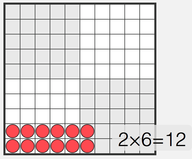 love2learn2day: Multiplication Strategies: x2, x4, x8