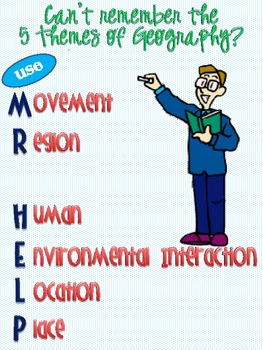 Discovering The World Through Technology: Themes of Geography