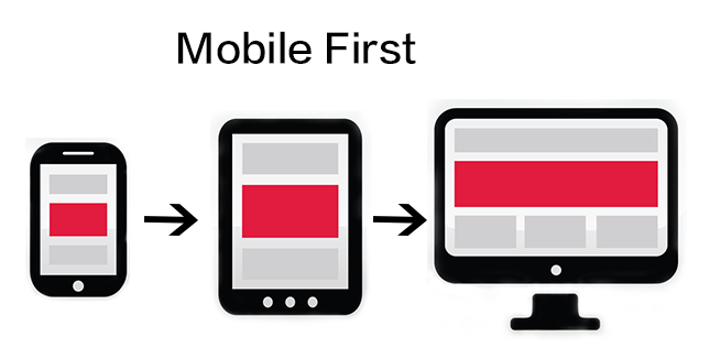 Web Development Solutions Player Pvt Ltd: Understanding the Difference ... Web Development Solutions Player Pvt Ltd: Understanding the Difference ...