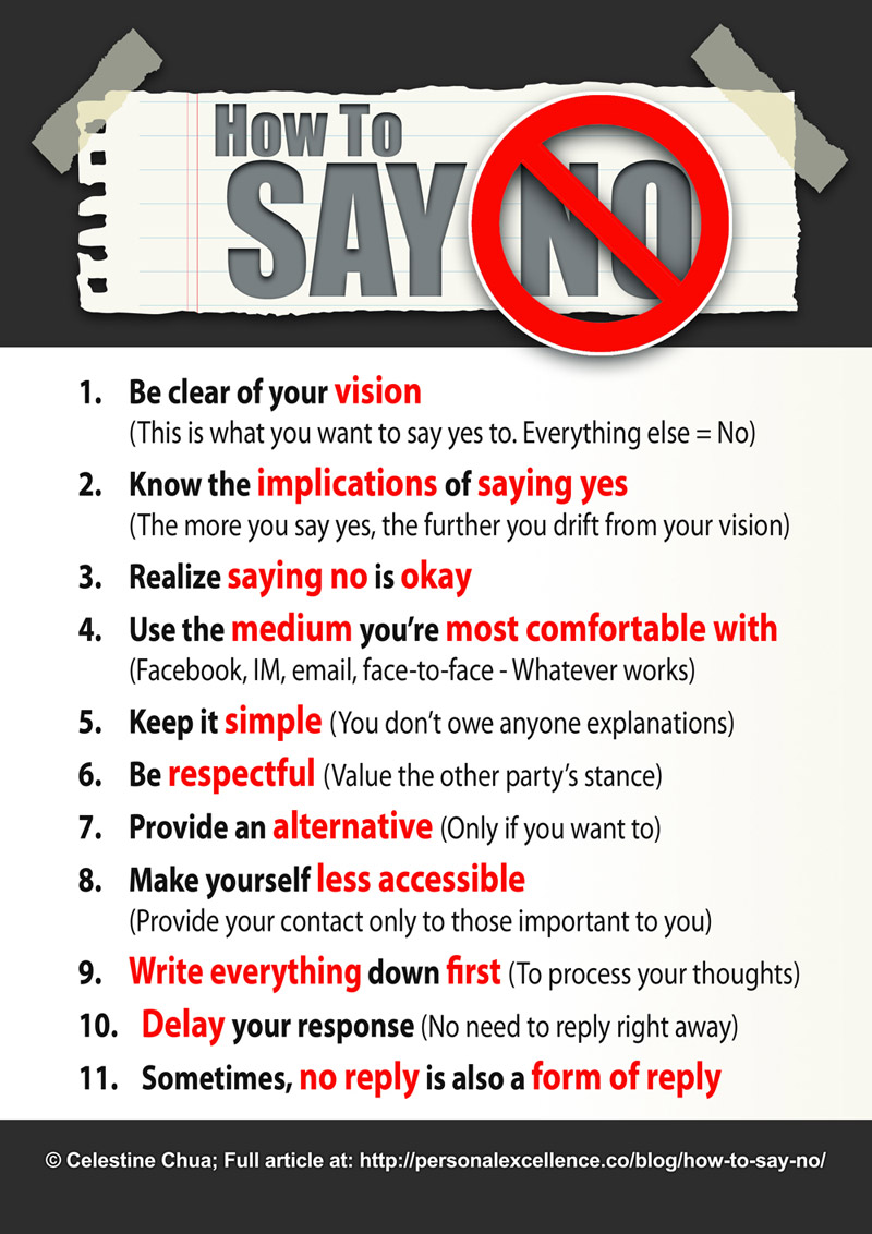 monday motivation – say "no" – PVE Design