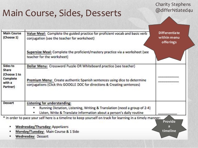 Teaching with Technology: Give Students a Voice in Their Learning ...