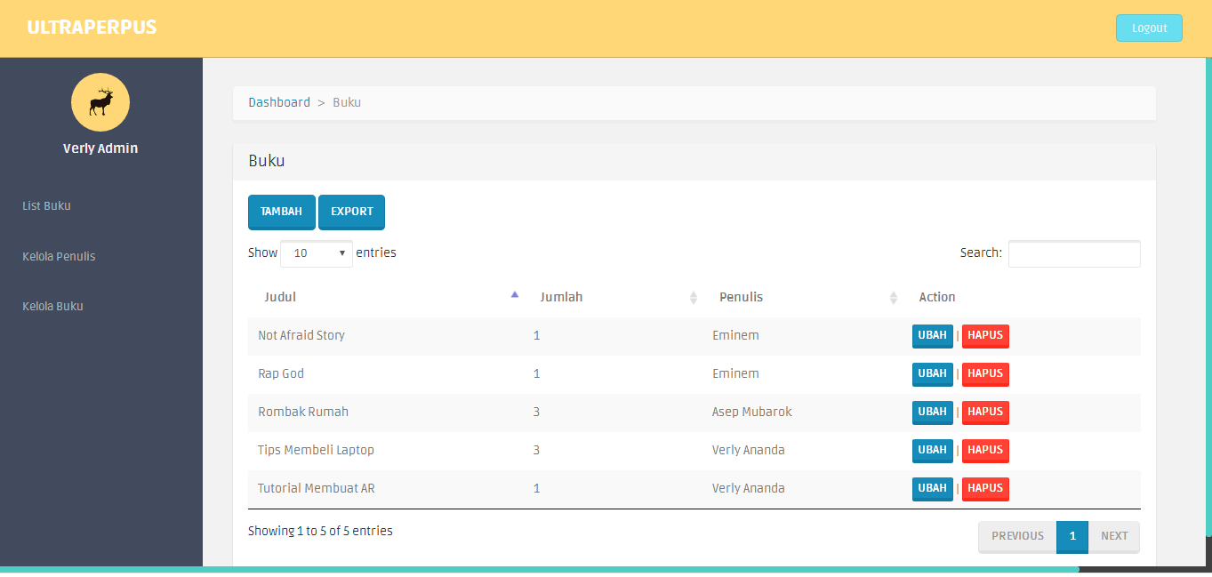 Source Code Web Aplikasi Perpustakaan Laravel 53 Verly Share