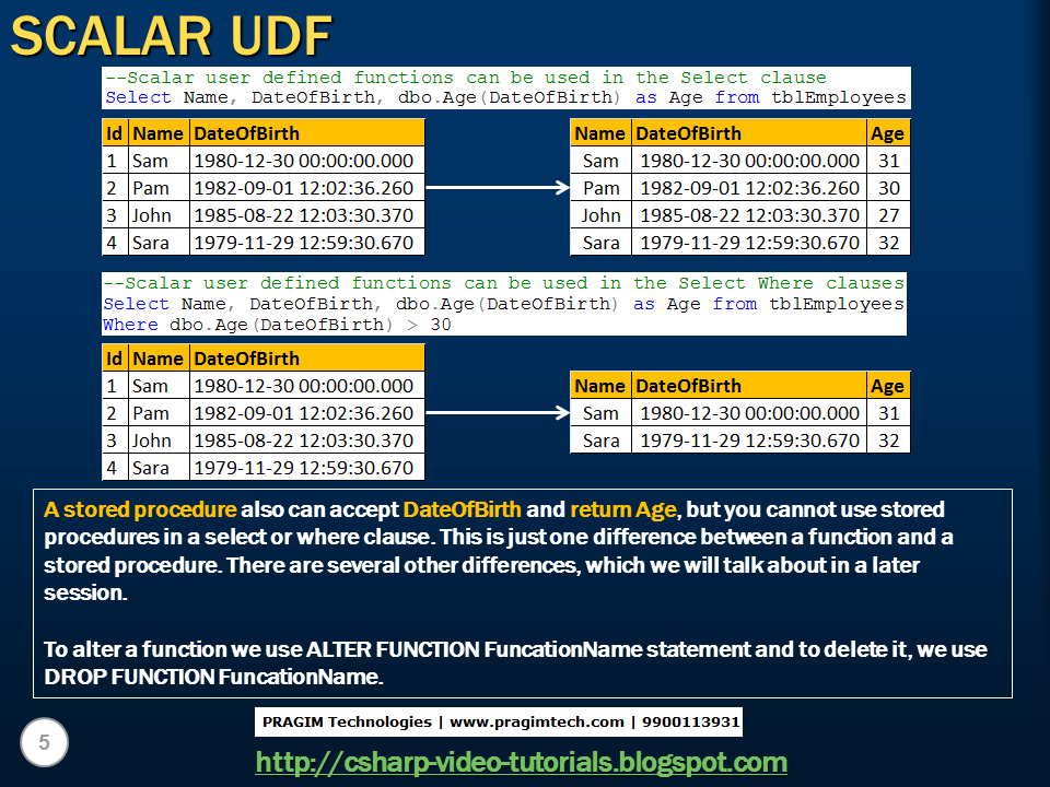 Sql server, .net and c# video tutorial: Part 30 – User defined functions