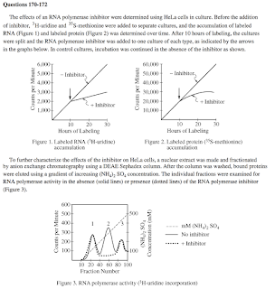 Molecular and Cell Biology: Questions and Answers: GRE Molecular & Cell ...