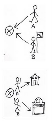 My That's English!: Come, go, bring and take