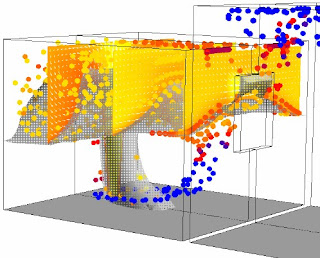 Fire Engineering Modelling: An Introduction to Fire Modelling