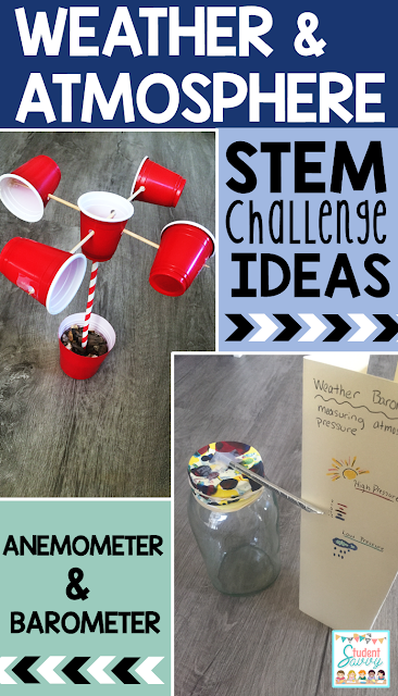 Weather & Atmosphere Earth Science STEM Activities! – Student Savvy