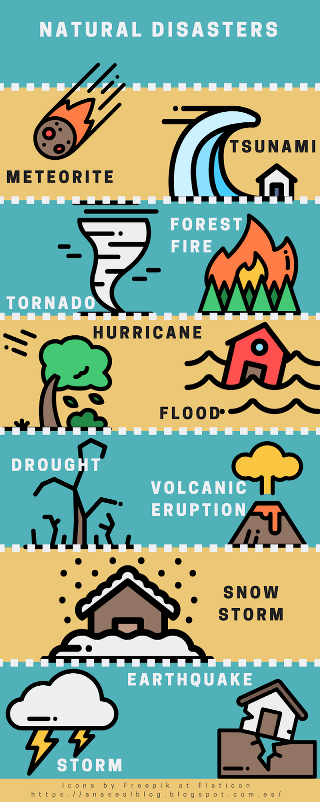 CPI Tino Grandío Bilingual Sections: Natural disasters