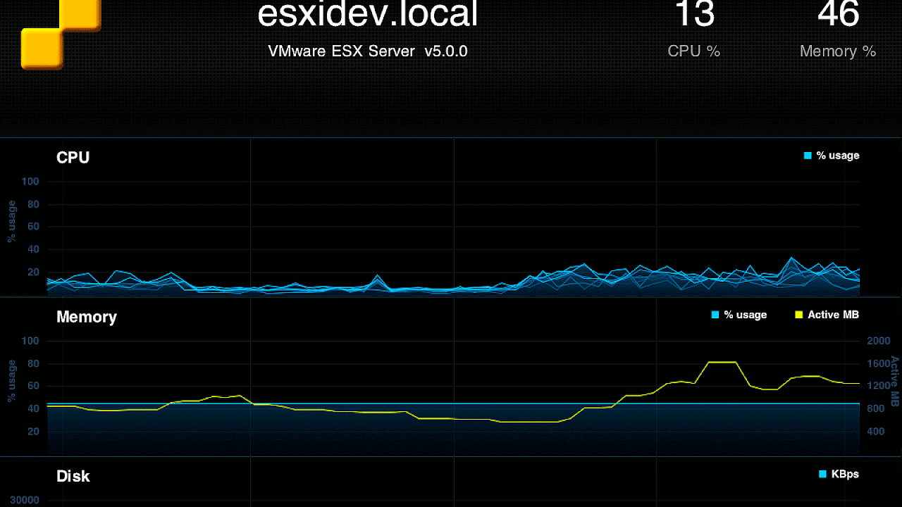 VirtualBox - Virtual Box Server - Box Choices