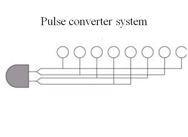MARINE ENGINEERING: Turbocharger System