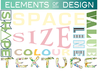 Carolyn's Creations: Elements of Design Poster