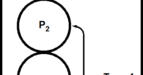 Transactional Analysis Theory and Practice: Transactional Analysis ...