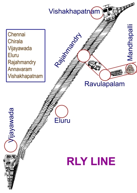 andhra temples: Sri Mandeswara Swamy Temple, Mandapalli/ Sri Mandeswara ...