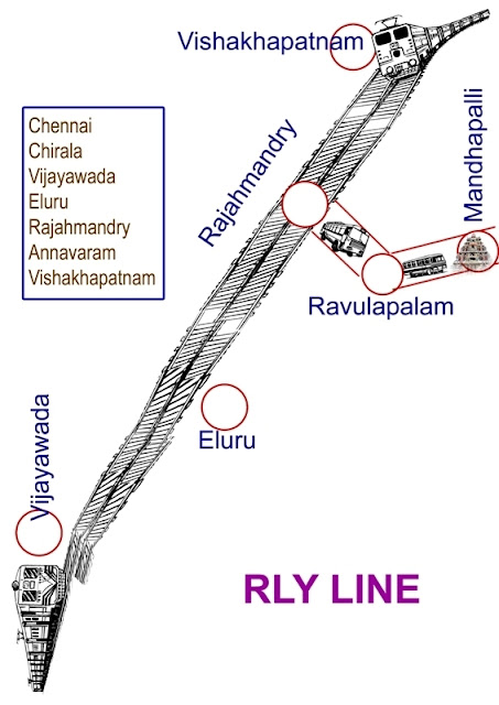andhra temples: Sri Mandeswara Swamy Temple, Mandapalli/ Sri Mandeswara ...