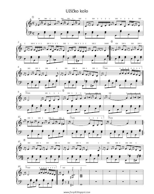 NOTE | DOMACE I STRANE: UZICKO KOLO AKORDI NOTE