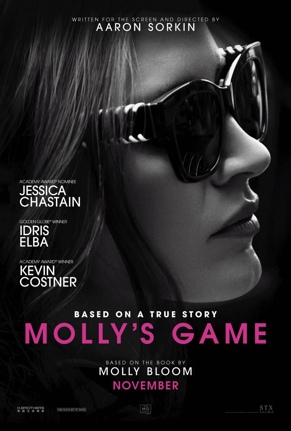 Movie Review: "Molly's Game" (2017) | Lolo Loves Films