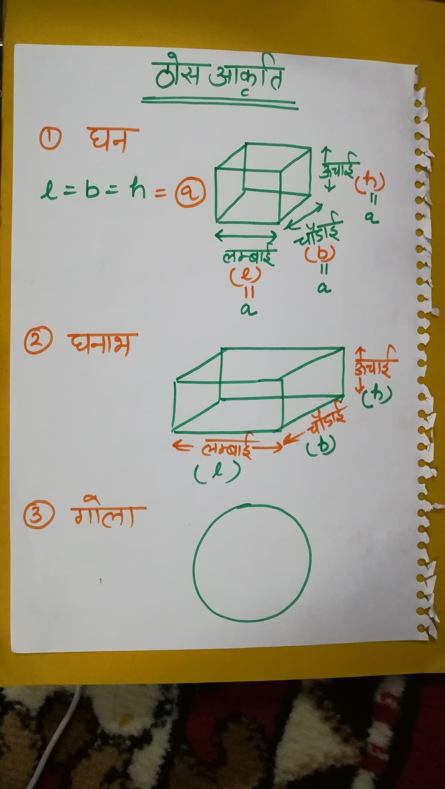 Concepts of Basic primary School TLM : Maths TLM for Class 5th Geometry ...