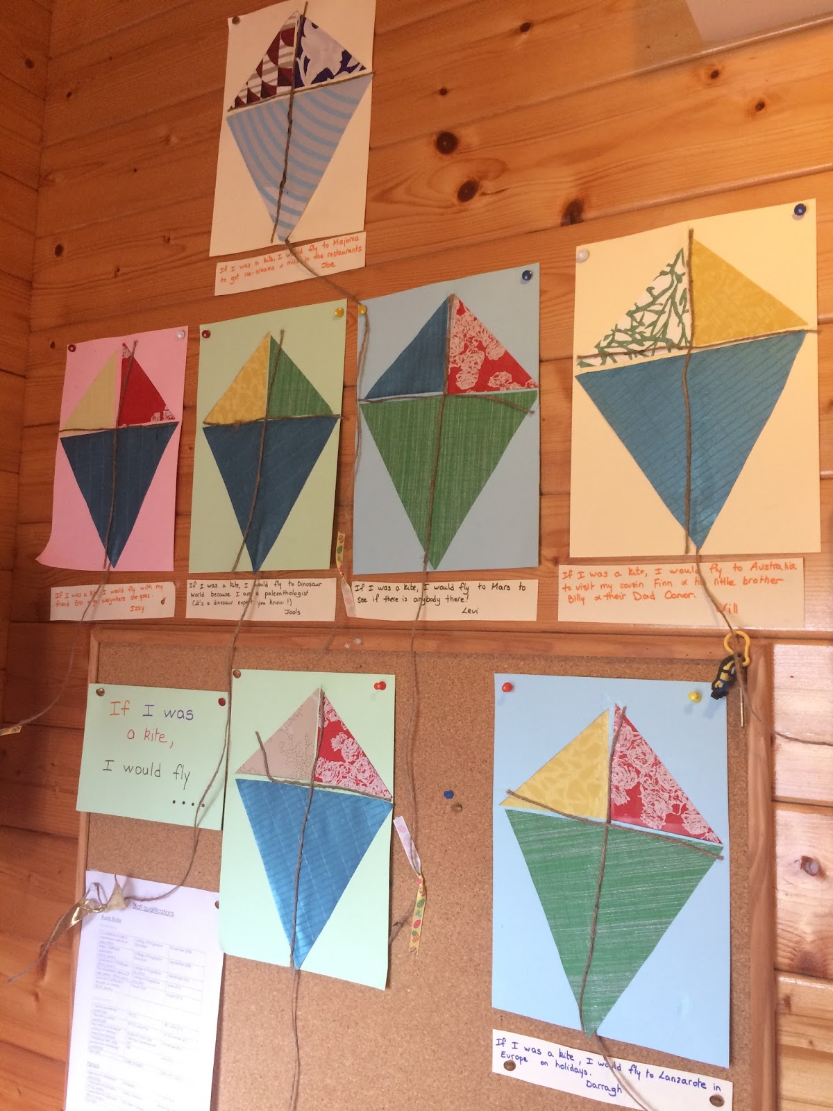 The Guilletos Playful Learning: Geometry in Art & Craft