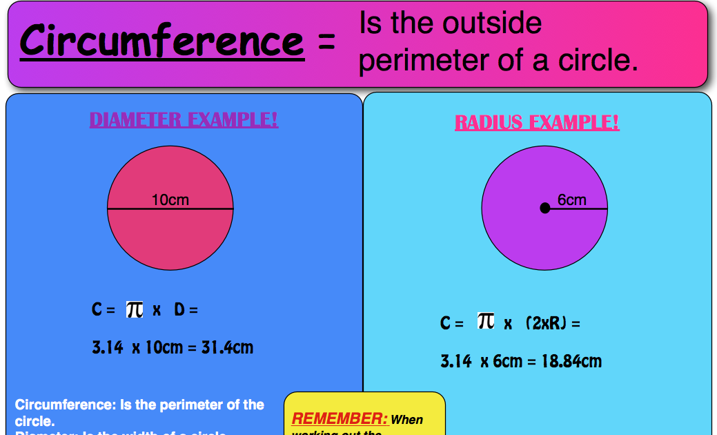 Room5 Circumference 