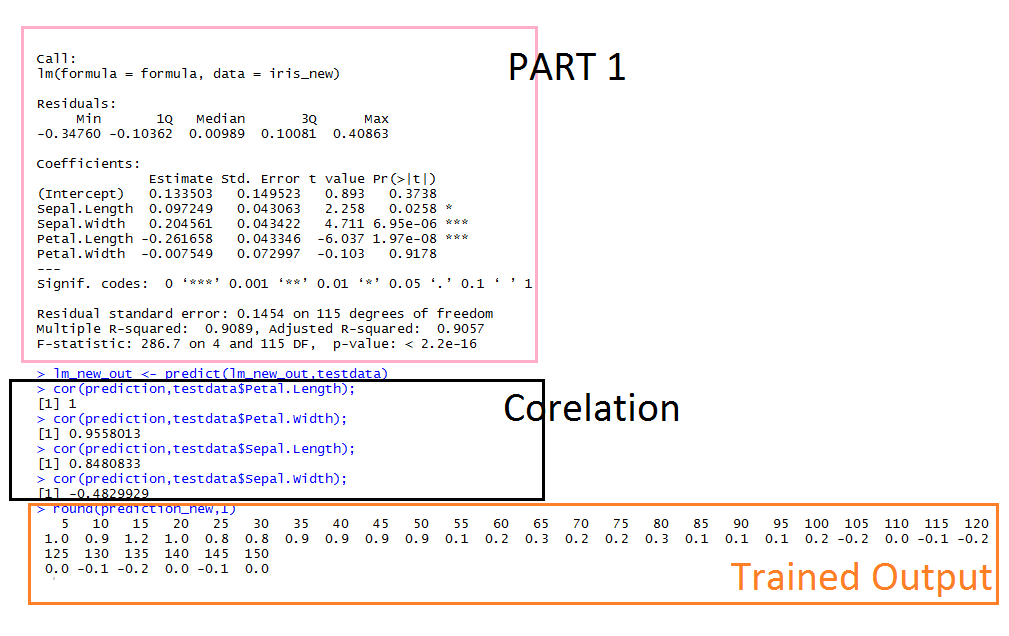 Data Engineer working with multiple Big Data technologies and Machine ...