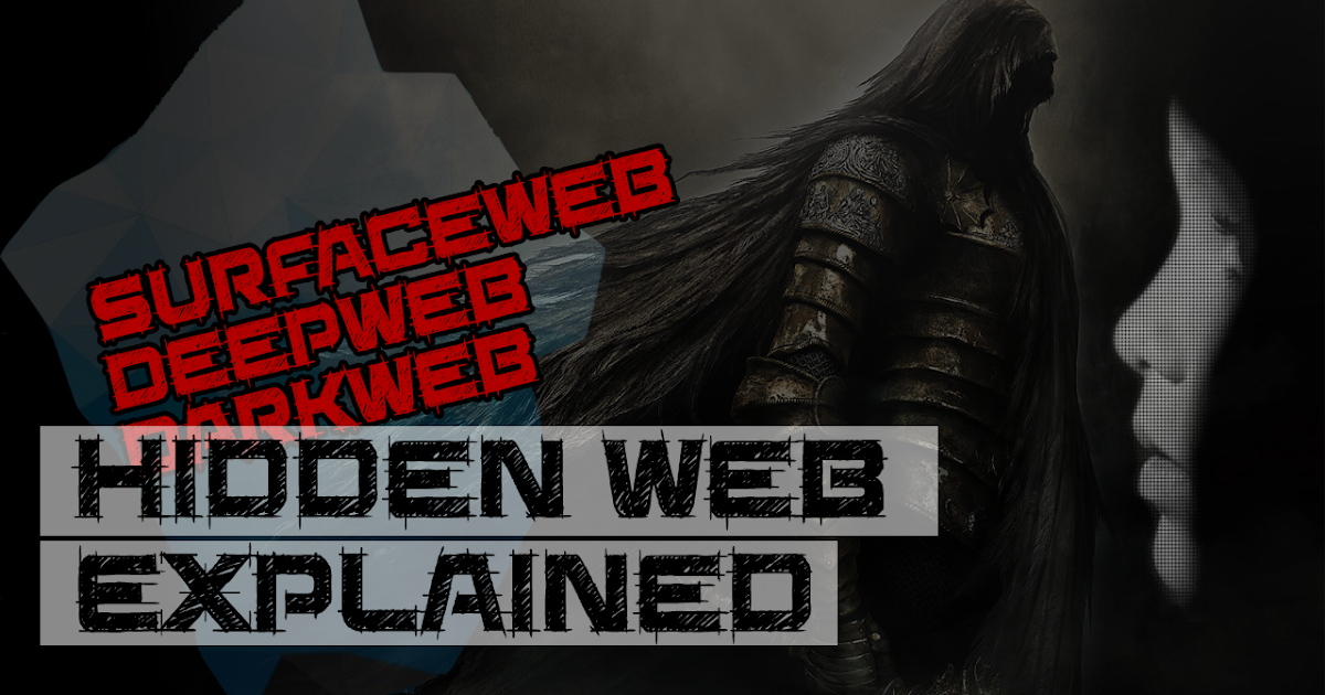 Hidden Internet | What is Deep Web & Dark Web Explained | Fireup Facts ...