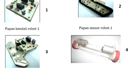 ROBOT1_Perakitan | Robotics University