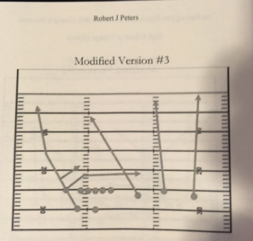 The Peters Report: How to Maximize the Running Back Wheel Route
