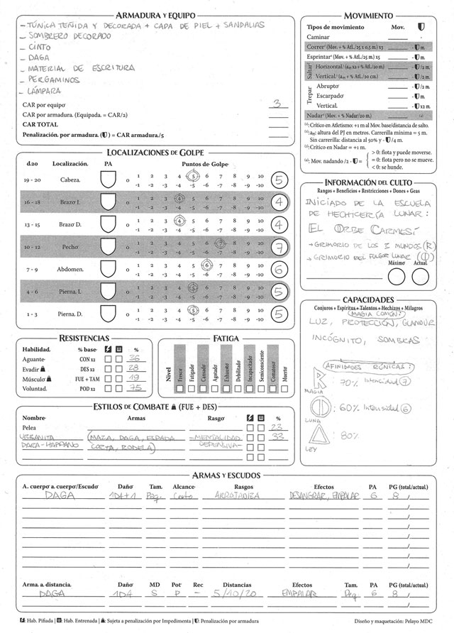 Personaje de RuneQuest 6: Aransyr «Nariz Grande» | Runeblog